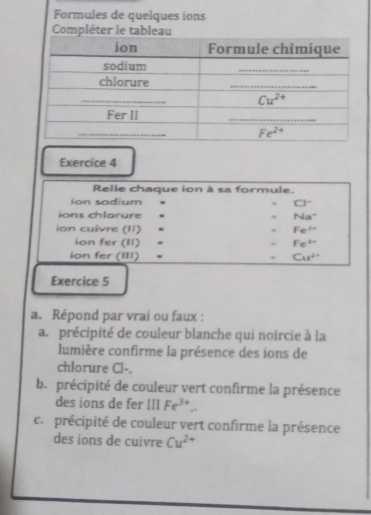 Solved: Formules de quelques ions Compléter le tableau Exercice 4 Relle ...