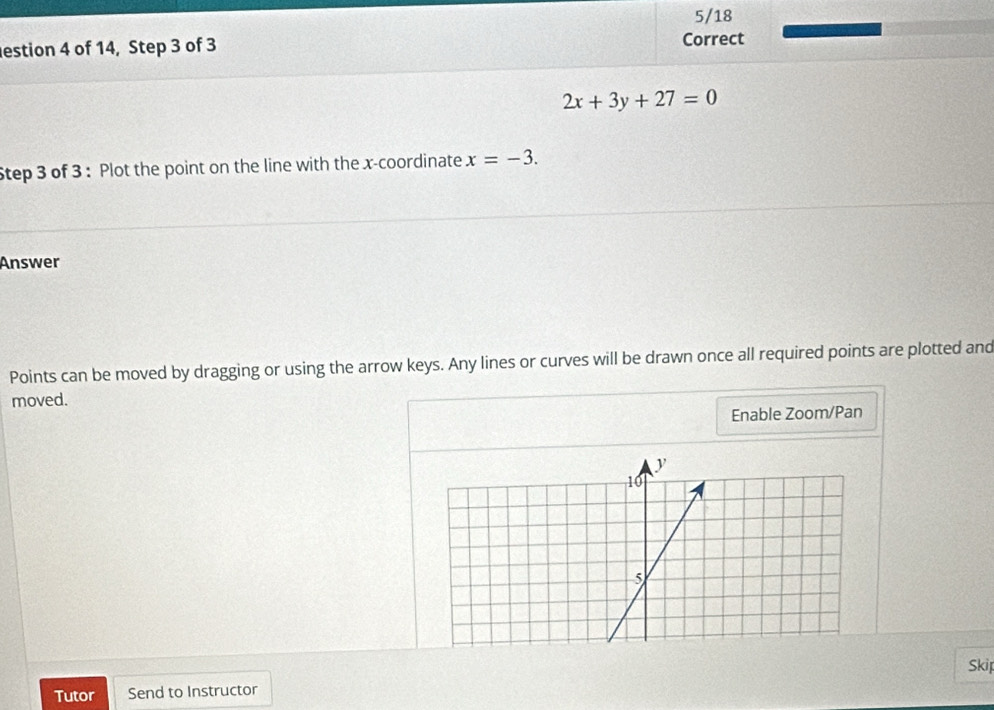 Solved: 5/18 estion 4 of 14, Step 3 of 3 Correct 2x+3y+27=0 Step 3 of 3 : Plot the point on the ...