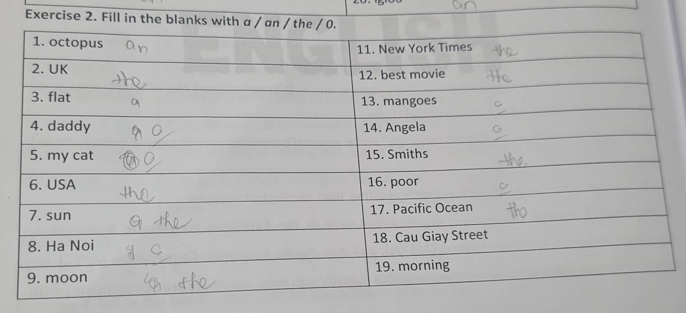 Giải quyết:Fill in the blanks