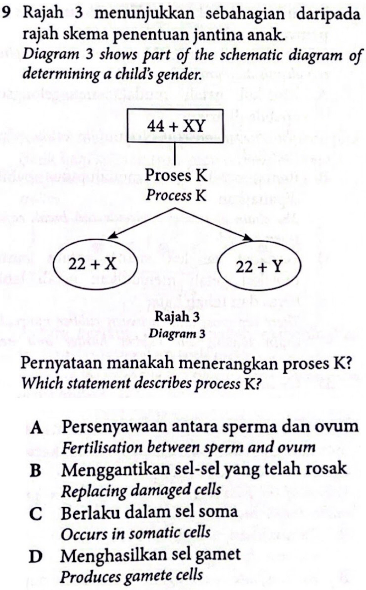 Selesai:Rajah 3 menunjukkan sebahagian daripada rajah skema penentuan ...