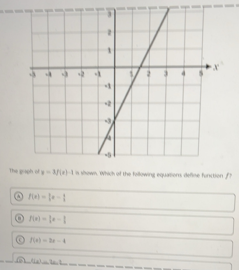 Solved: The graph of y=3f(x)-1 is shown. Which of the following ...