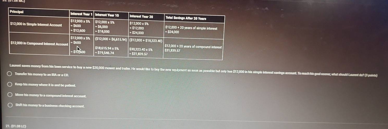 Solved: Laurent saves money from his lawn service to buy a new $20,000 ...