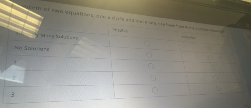 Solved: stem of two equations, one a circle a [Math]