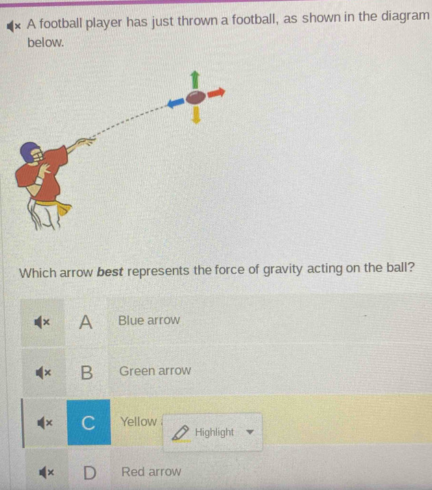 Solved: A football player has just thrown a football, as shown in the ...