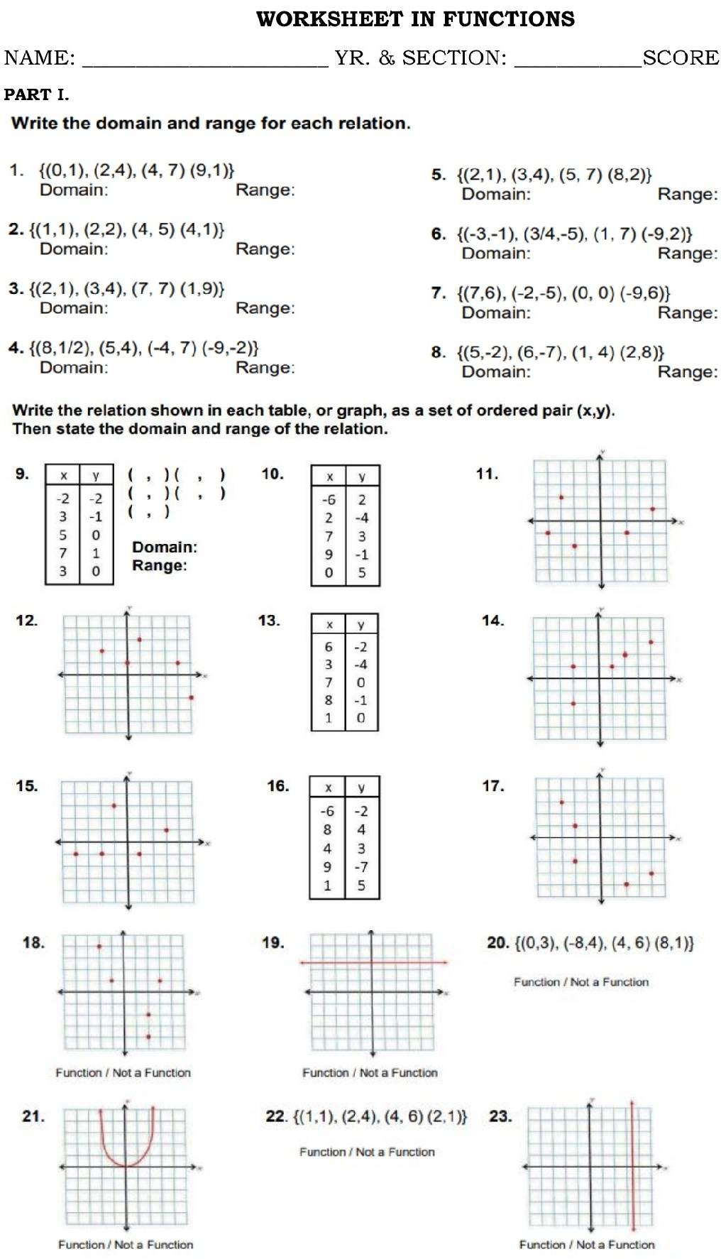 Solved: WORKSHEET IN FUNCTIONS NAME: _YR. & SECTION: _SCORE PART I ...
