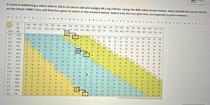 Solved: FLAG A nurse is admitting a client who is 162.6 cm (64 in) tall ...