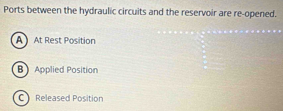 Solved: Ports between the hydraulic circuits and the reservoir are re ...
