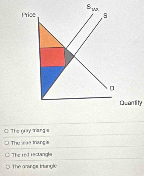 Solved: Quantity The gray triangle The blue triangle The red rectangle ...