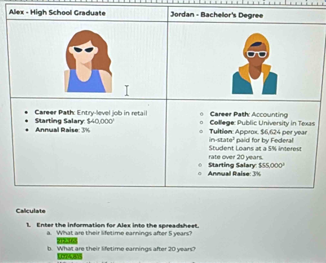 Solved: Alex - High School Graduate Jordan - Bachelor's Degree Career ...