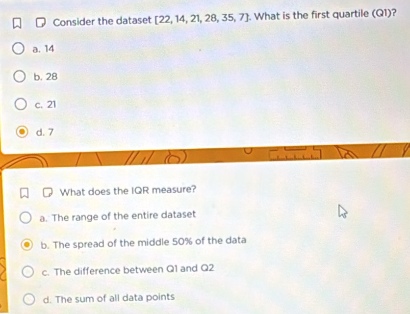 Solved: Consider the dataset [22,14,21,28,35,7]. What is the first ...