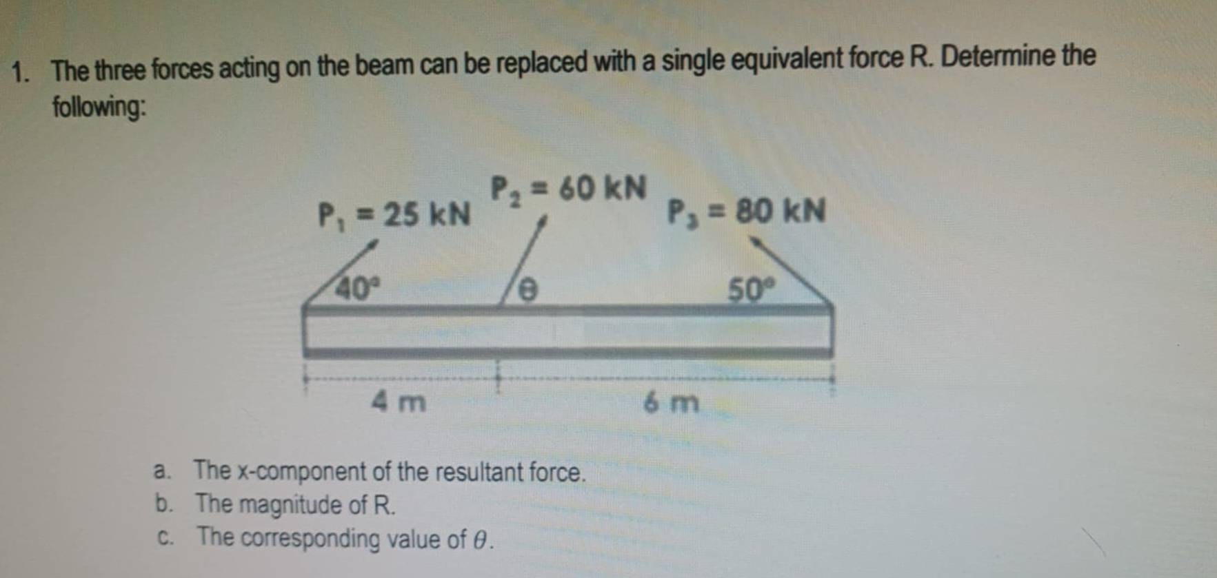 Solved: The three forces acting on the beam can be replaced with a single equivalent force R ...