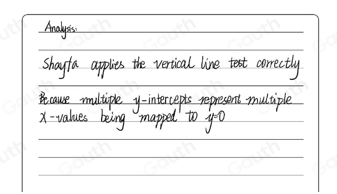 Solved: 01:40 To determine whether a graph of a relation is also a function, Shayla declares ...