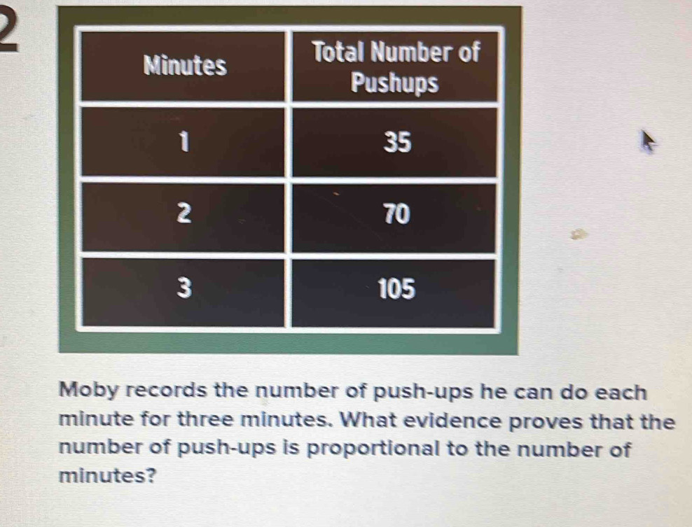 Solved: Moby records the number of push-ups he can do each minute for ...
