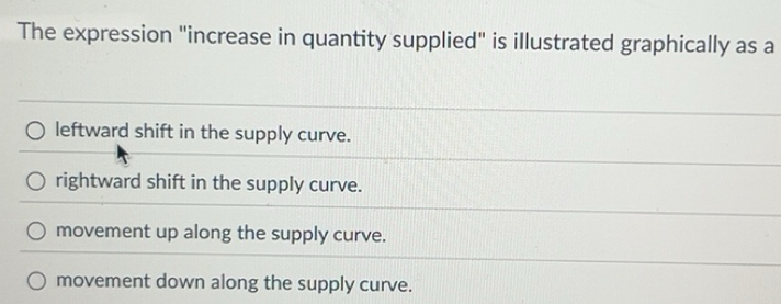 Solved: The expression "increase in quantity supplied" is illustrated graphically as a leftward ...