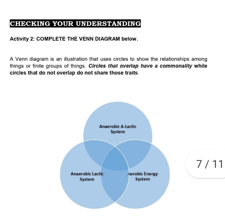 Solved: CHECKING YOUR UNDERSTANDING Activity 2: COMPLETE THE VENN ...