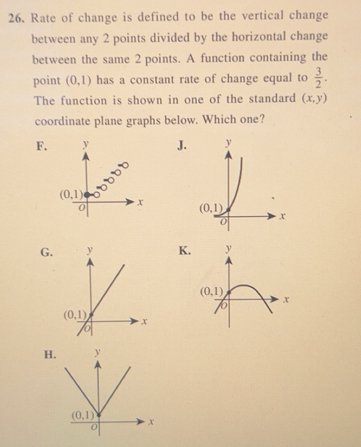 Solved: Rate of change is defined to be the vertical change between any ...