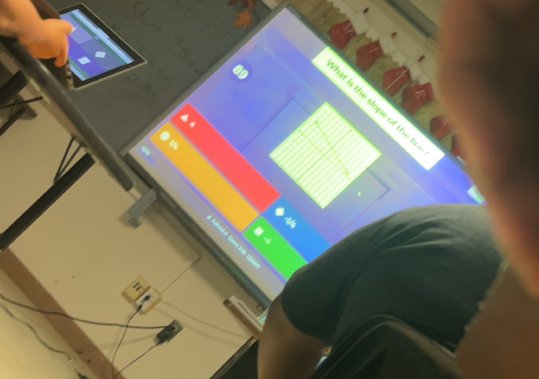Gelöst:at is the slope of the li r 5