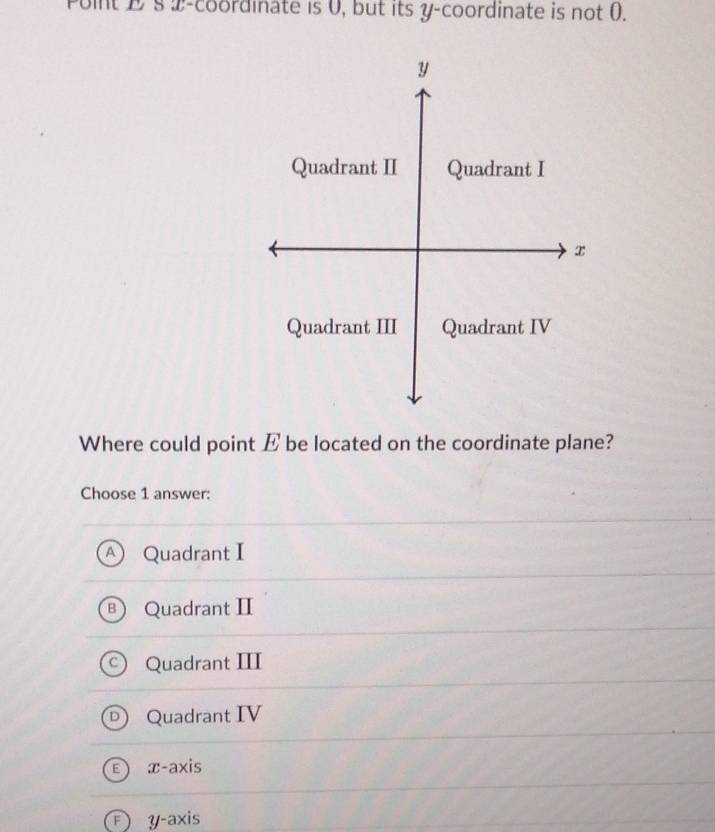 Solved: Point Es2-coordinate is 0, but its y-coordinate is not (. y ...
