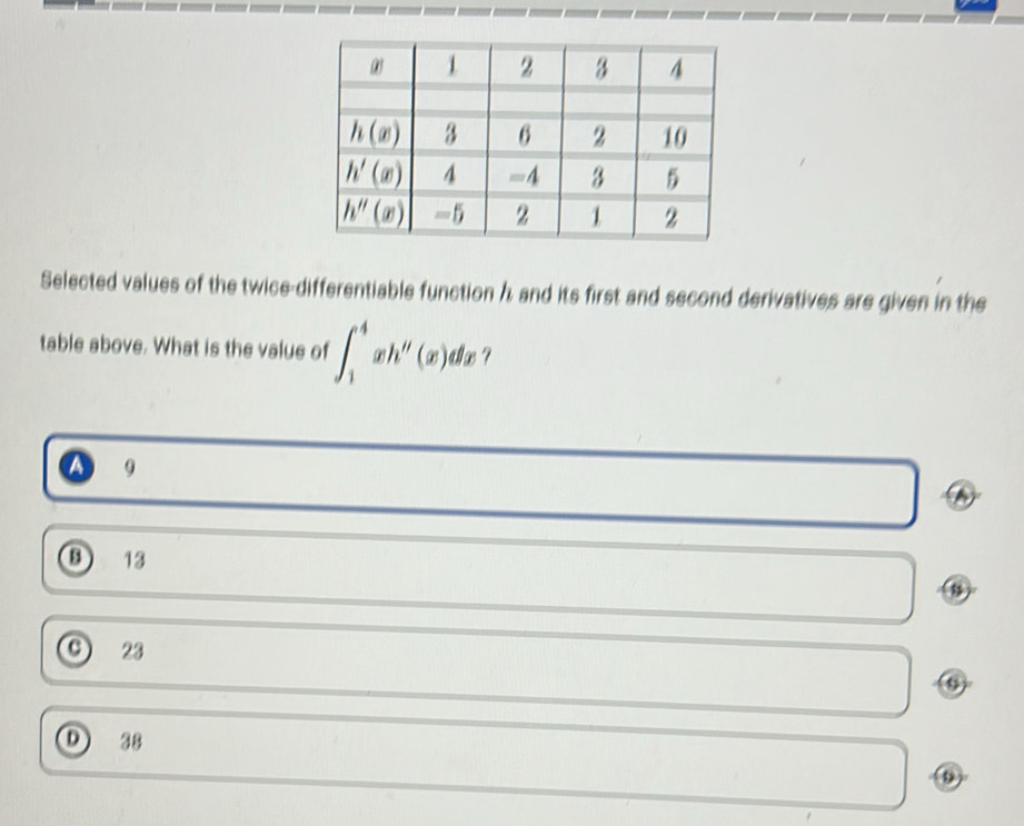 Solved: Selected values of the twice-differentiable function h and its ...