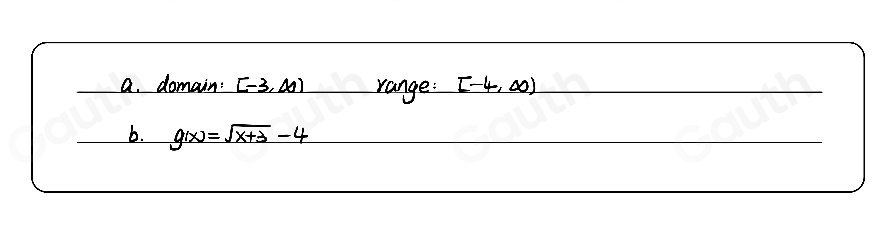 Solved: The parent function y=sqrt(x) was transformed to produce the ...