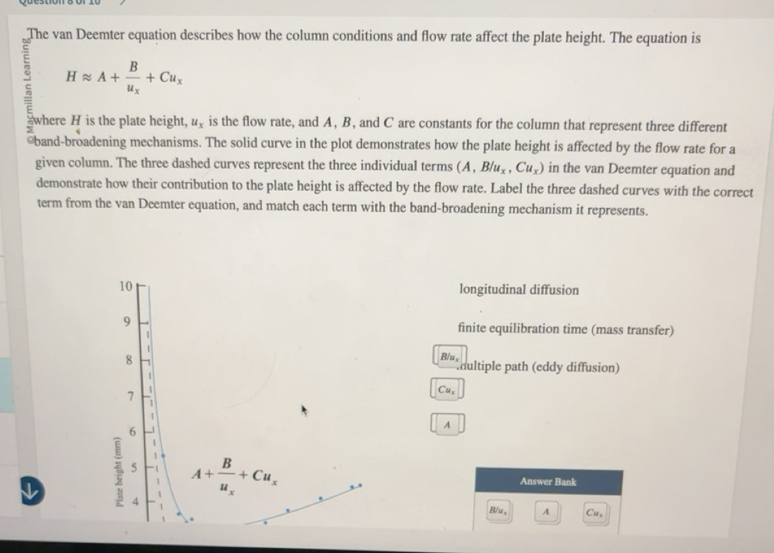 Solved: describes how the column conditions and flow rate affect the ...