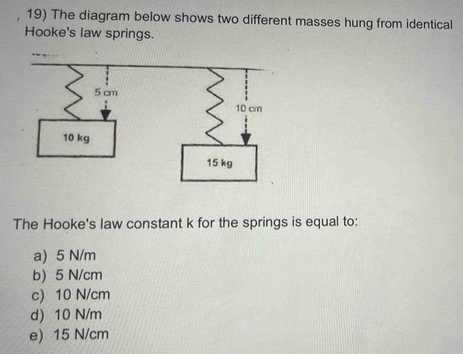 Solved: The diagram below shows two different masses hung from ...