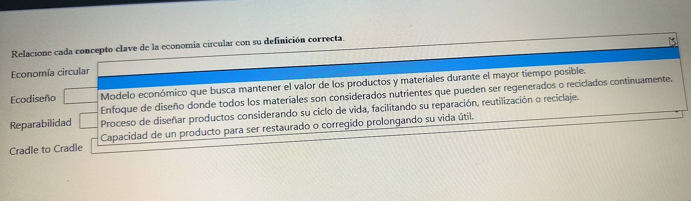 Resuelto:Relacione cada concepto clave de la economía circular con su ...