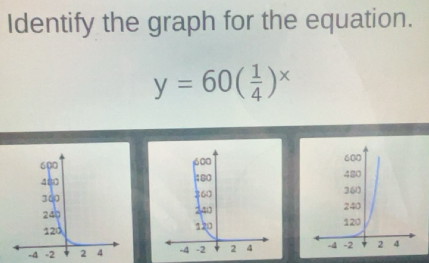 Solved: Identify the graph for the equation. y=60( 1/4 )^x [Math]