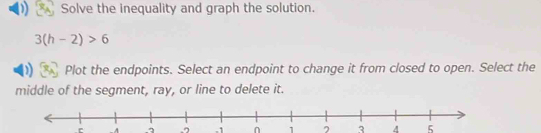 Solved: Solve the inequality and graph the solution. 3(h-2)>6 Plot the endpoints. Select an ...