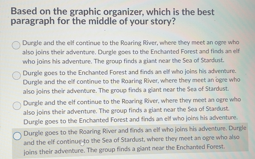 Solved: Based on the graphic organizer, which is the best paragraph for ...