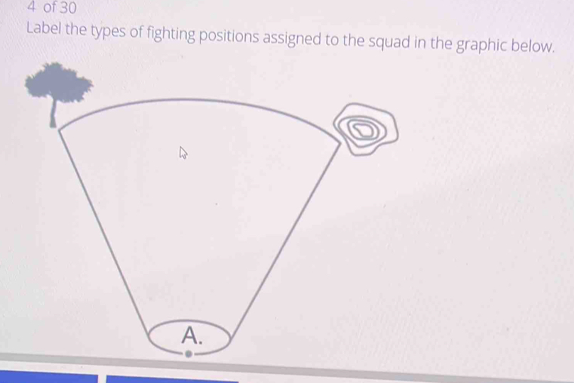 Solved: of 30 Label the types of fighting positions assigned to the ...