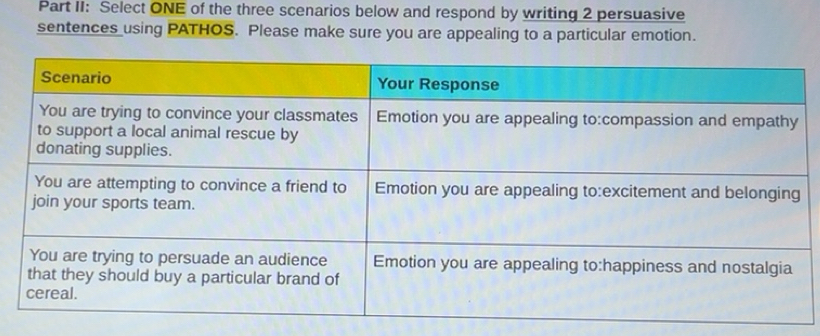 Solved: Part II: Select ONE of the three scenarios below and respond by ...