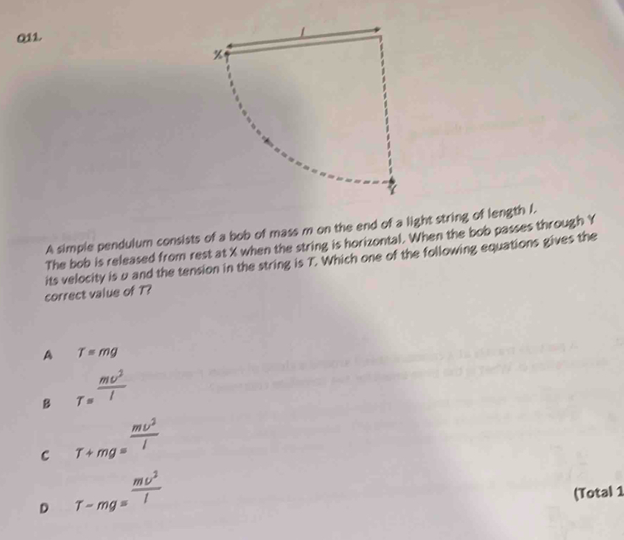 Solved: A simple pendulum consists of a bob of mass m on the end of a ...