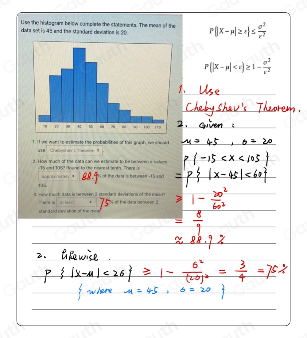 Solved: Use the histogram below complete the statements. The mean of the data set is 45 and the ...