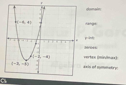 Solved: domain: range: y-int: zeroes: vertex (min/max): axis of ...