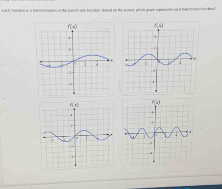 Solved: Each function is a transformation of the parent sine function ...
