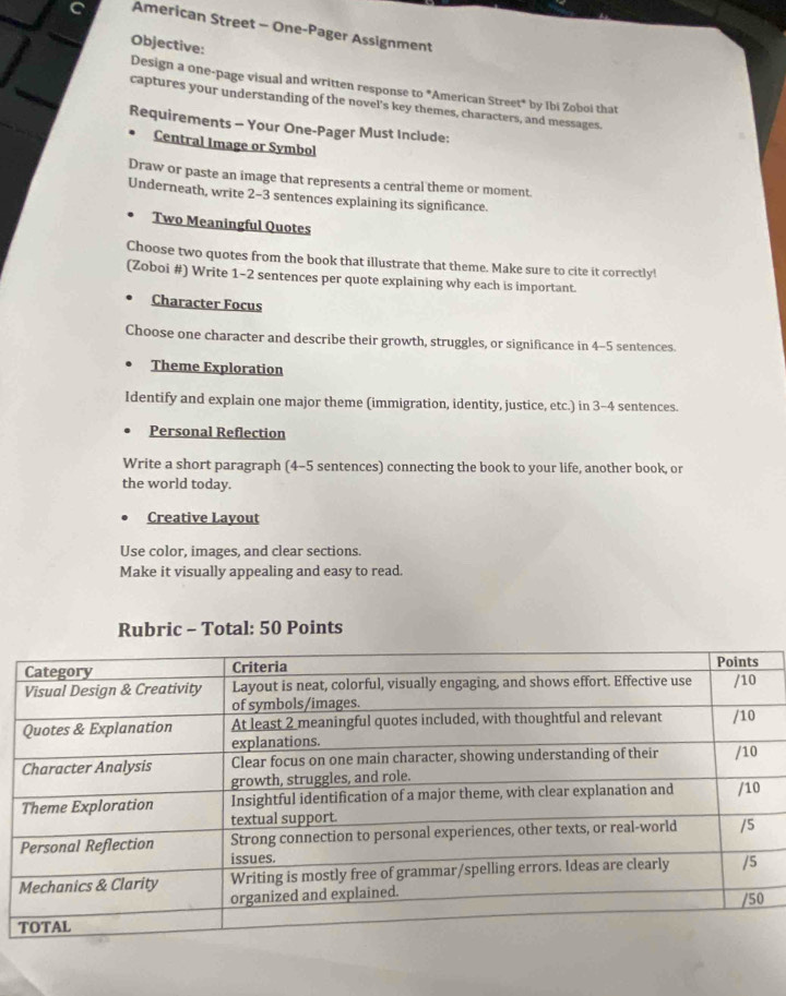 Solved: American Street - One-Pager Assignment Objective: Design a one ...