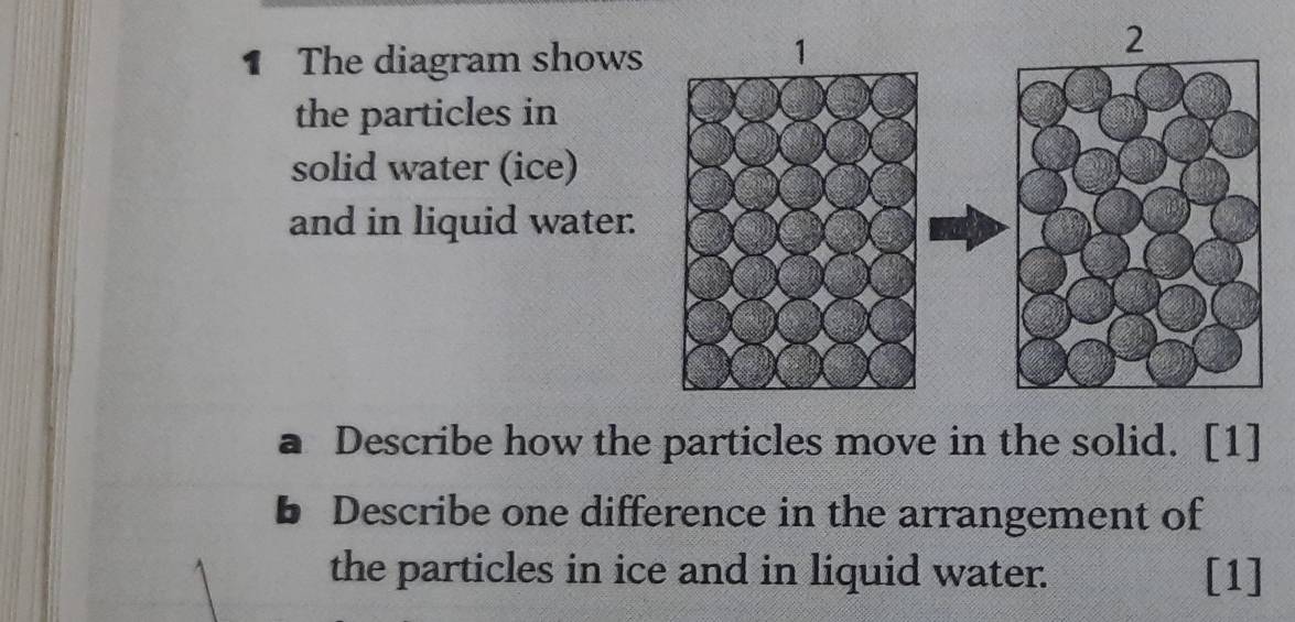 Solved: The diagram shows the particles in solid water (ice) and in ...