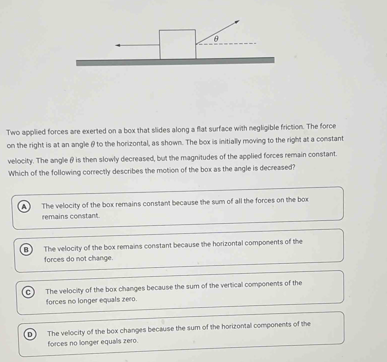 Solved: θ Two applied forces are exerted on a box that slides along a ...