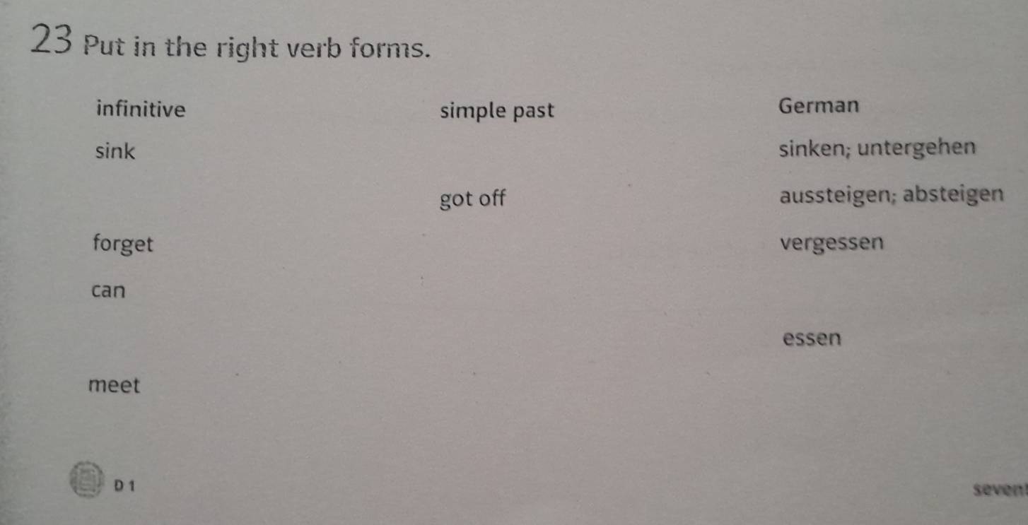 Gelöst:Put in the right verb forms. infinitive simple past German sin k ...