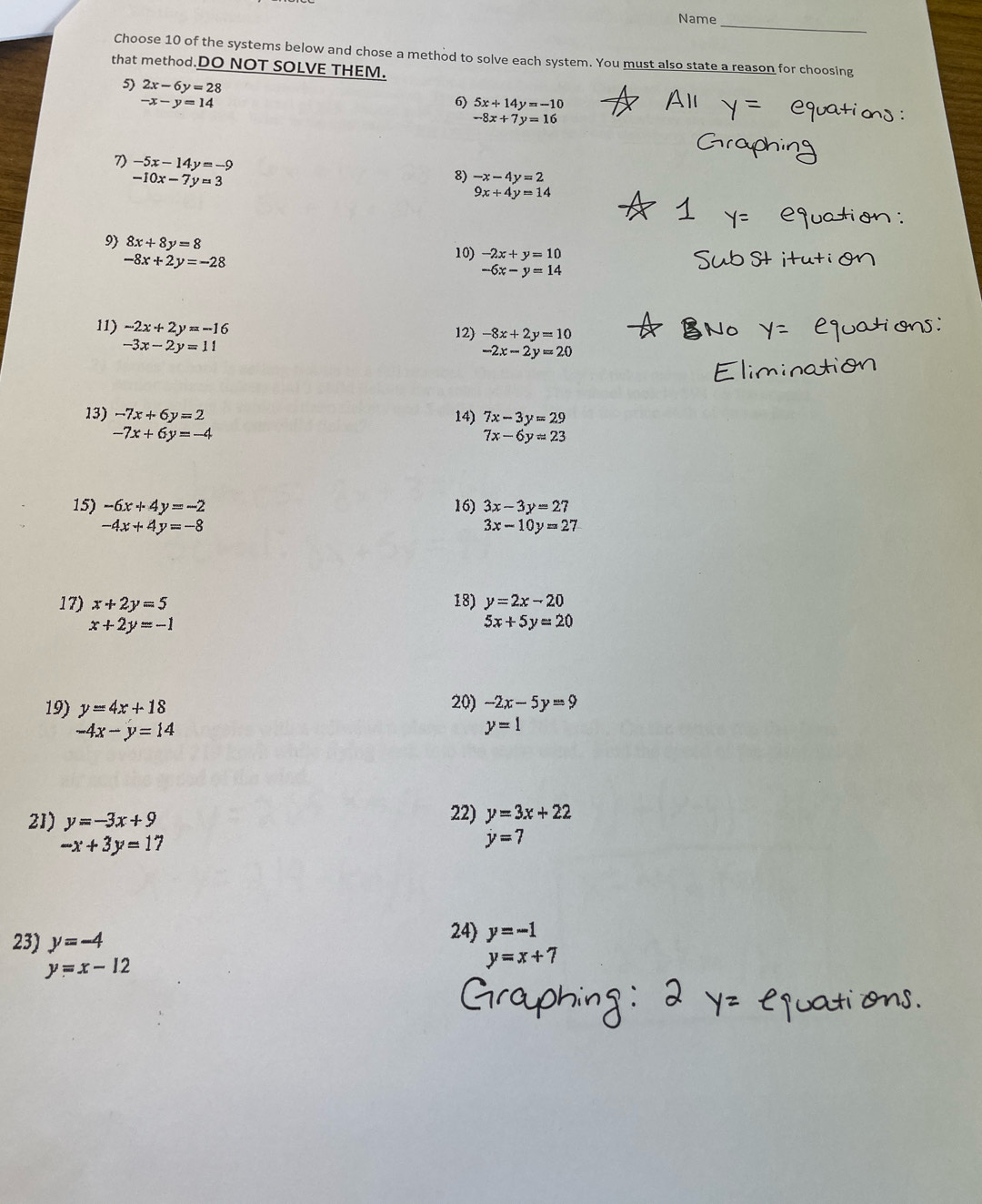 Solved: Name Choose 10 of the systems below and chose a method to solve ...