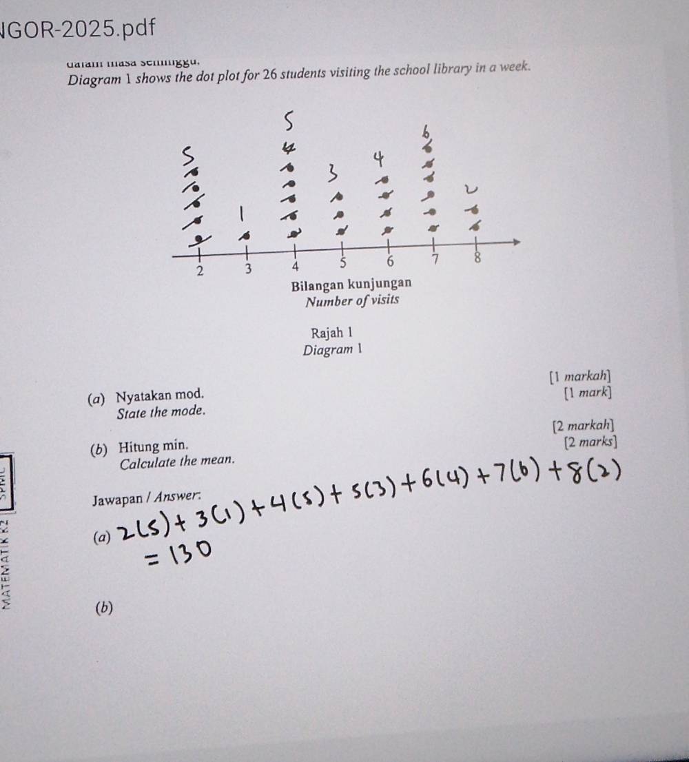 Selesai:GOR-2025.pdf Galam masa Senggu. Diagram 1 shows the dot plot ...