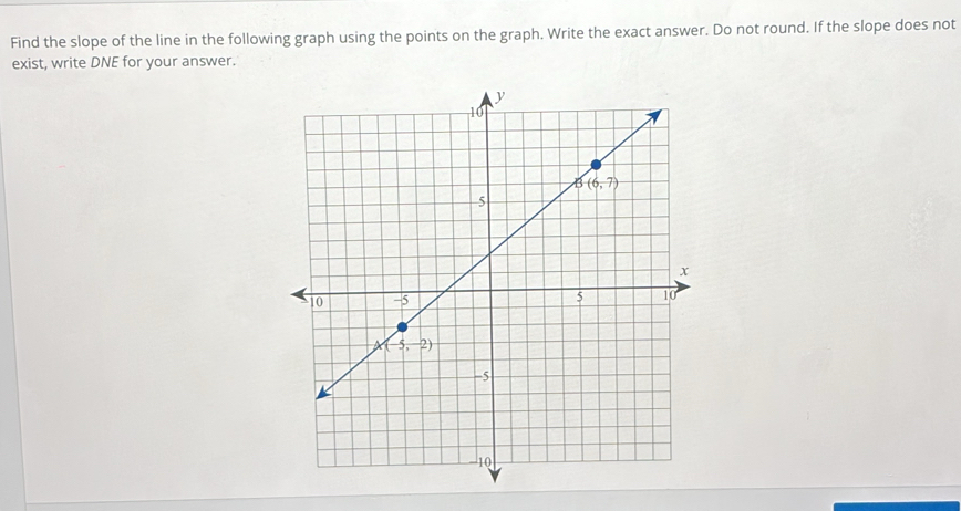 Solved: Find the slope of the line in the following graph using the ...