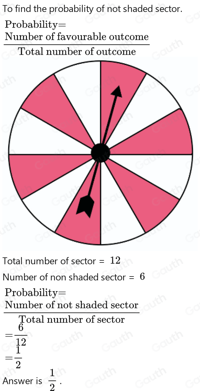 Solved: You spin the spinner shown below once. Each sector shown has an ...