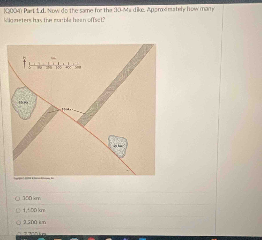 Solved: (Q004) Part 1.d. Now do the same for the 30 -Ma dike ...