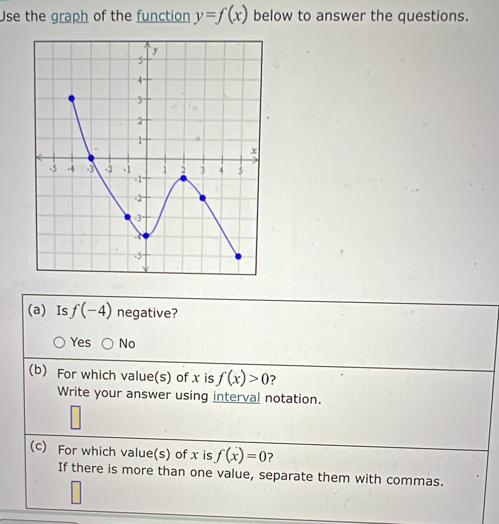 Solved: Use the graph of the function y=f(x) below to answer the questions. y 5 4 - 3 2 - 1 -5 ...