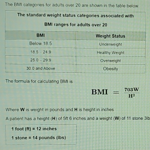 Solved: The BMI categones for adults over 20 are shown in the table ...