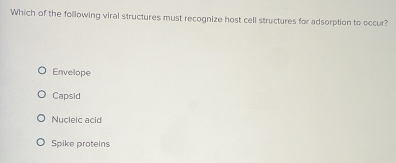 Solved: Which of the following viral structures must recognize host ...