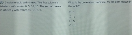 Solved: A 2 -column table with 4 rows. The first column is What is the correlation coefficient ...