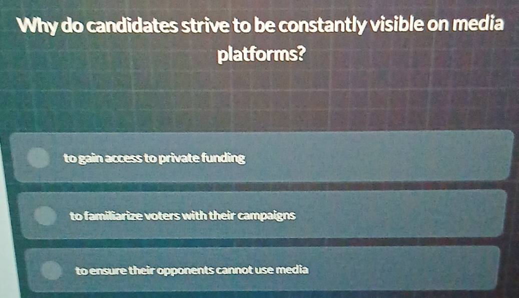Solved: Why do candidates strive to be constantly visible on media ...